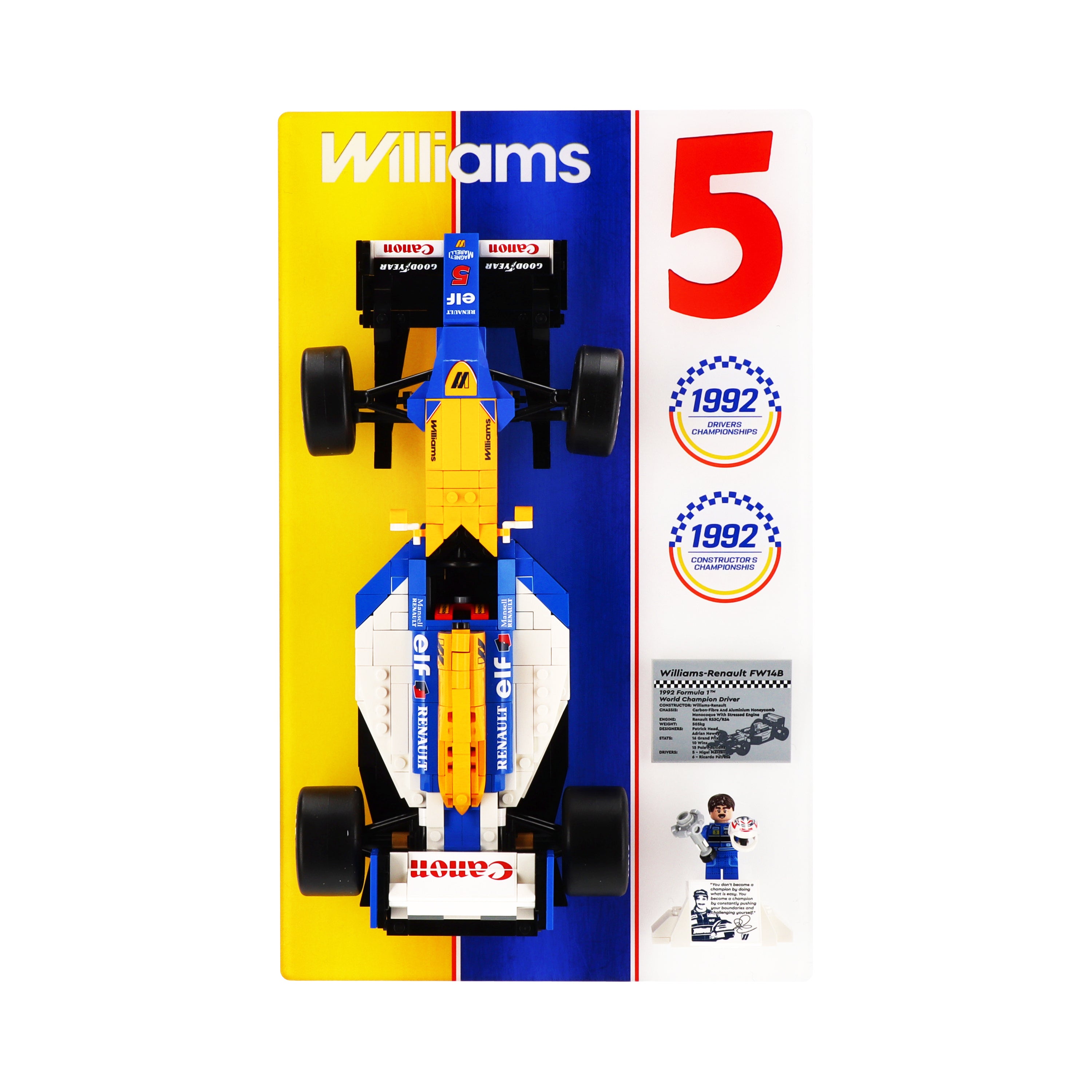 Wall display for LEGO 10353 Williams Racing FW14B & Nigel Mansell